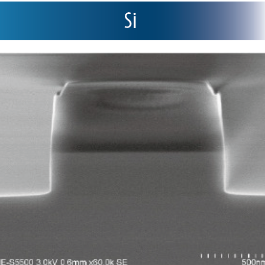 Травление RIE